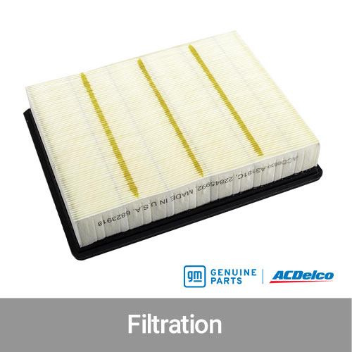 Summit Racing | Aftermarket Parts & Accessories, Performance Parts, OEM ...