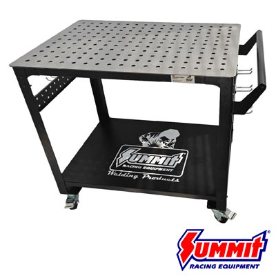 Summit Racing | Aftermarket Parts & Accessories, Performance Parts, OEM ...