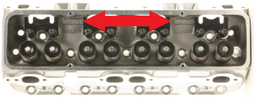 Which Summit brand heads do I have? · Help Center