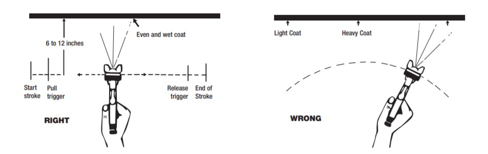 How do I lay out a smooth paint job? · Help Center
