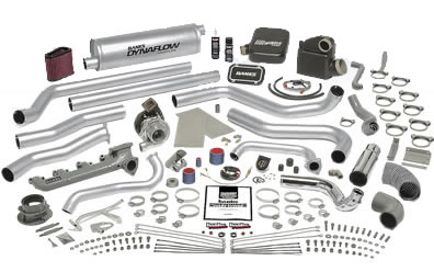 Turbocharger Kits at SummitRacing.com: Turbochargers and turbocharger ...