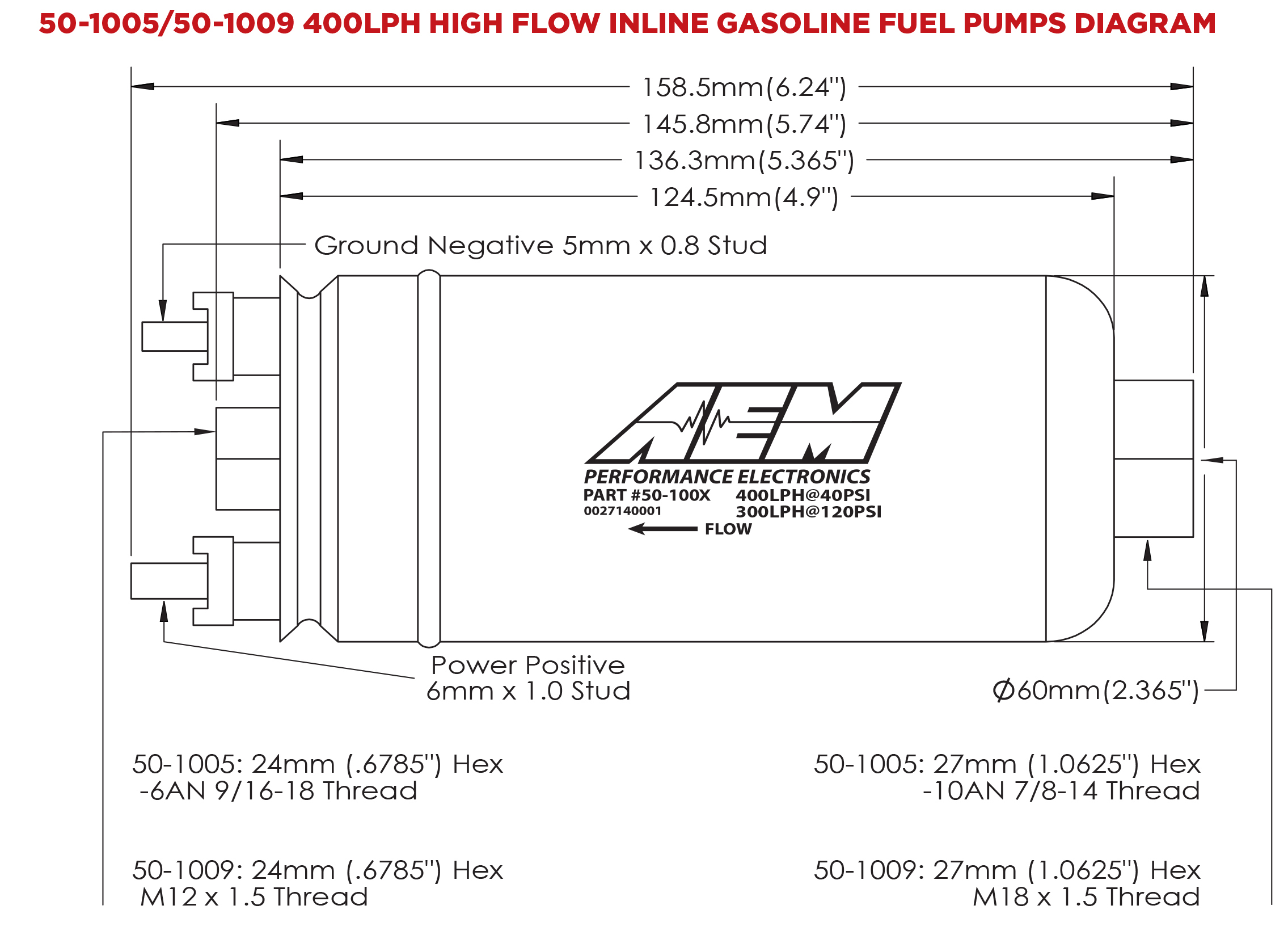 AEM Electronics 50-1009 AEM Electronics High-Flow External Electric ...