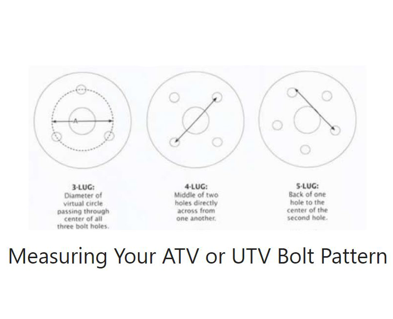 Cragar 1022038402 Cragar S/S Chrome Golf Cart Wheels | Summit Racing