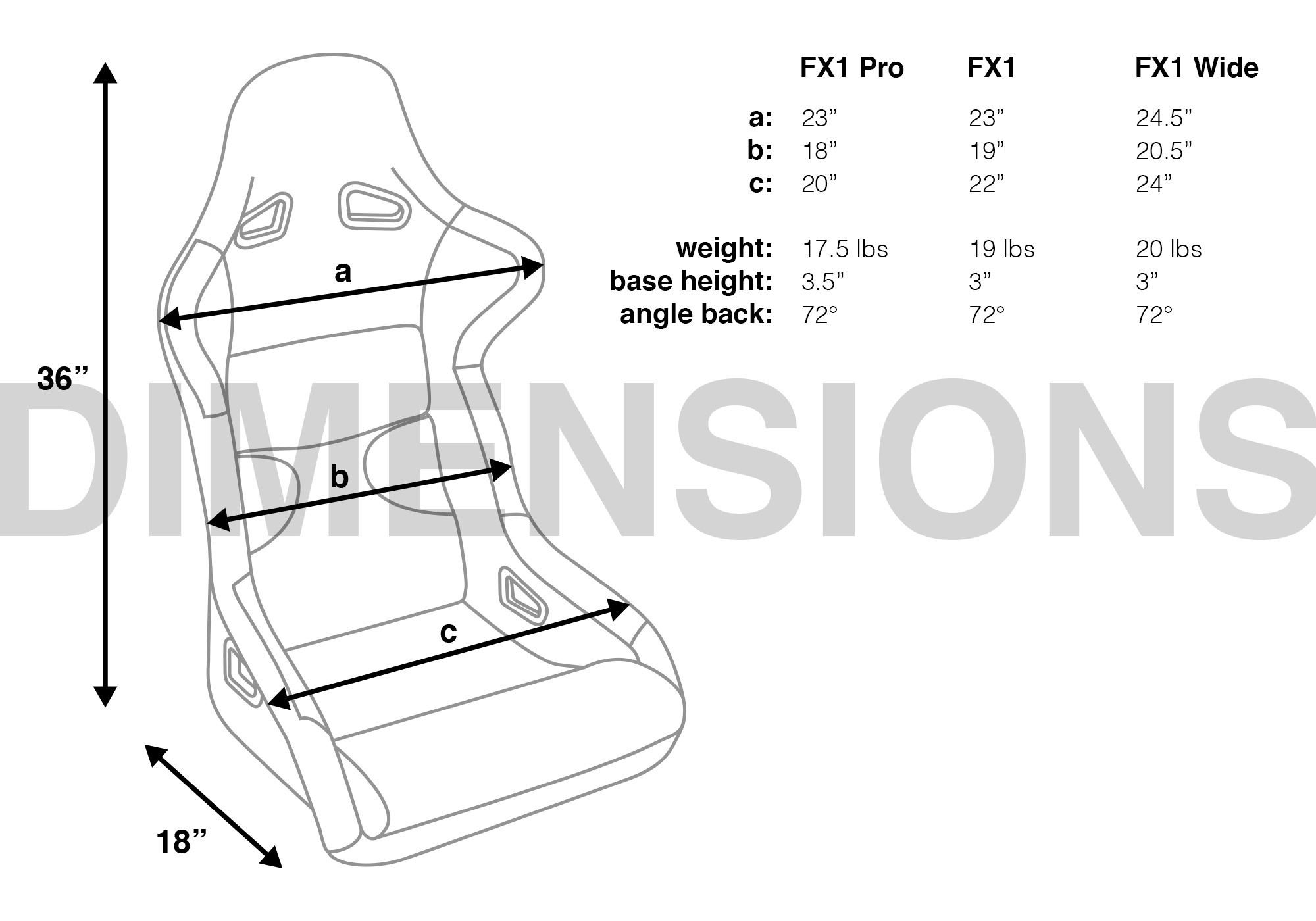 Corbeau Seats USA 29501WS Corbeau FX1 Wide Seats | Summit Racing