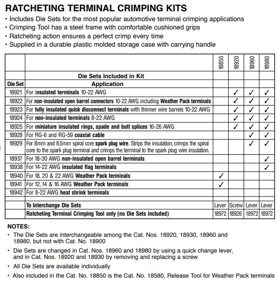 S&G Tool 18920 S&G Tool Aid 5-Die Quick-Change Ratcheting Crimping Kits ...