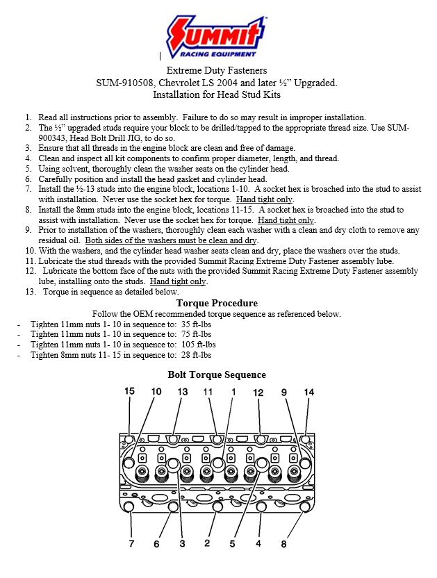 Summit Racing SUM-900508 Summit Racing™ Extreme Duty Head Stud Kits ...