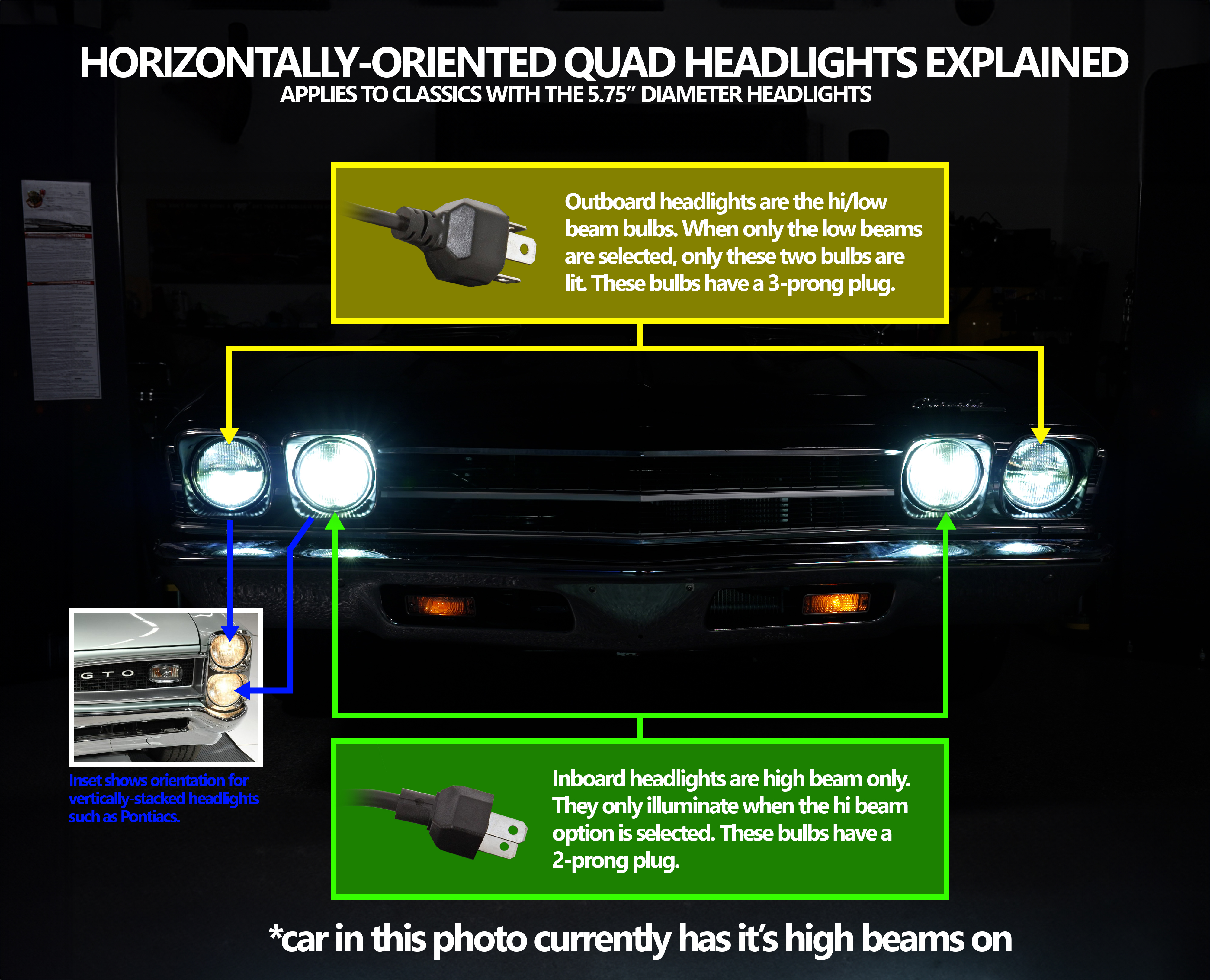 Summit Racing SUM-RP22676 Summit Racing™ Direct-Fit LED Headlight ...