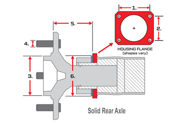 Wilwood Shows You How to Measure Axle Offset