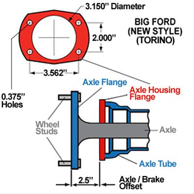 Summit Racing SUM-CTFLAXC31BBL Summit Racing™ Circle Track Axle Shafts ...
