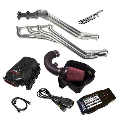 Summit Racing 21-0007 Summit Racing™ SCT Performance Packages | Summit ...