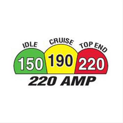 Powermaster 48237 Powermaster High-Amp Alternators | Summit Racing