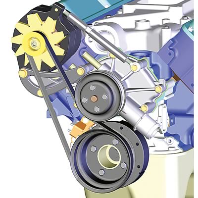 Powermaster 2732 Powermaster Alternator Brackets | Summit Racing