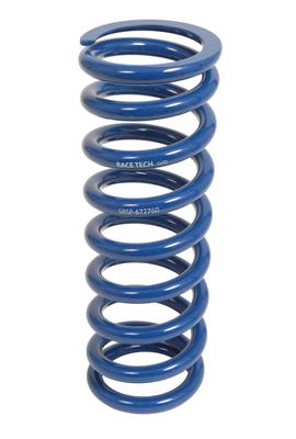 Race Tech SRSP 672760 Race Tech Shock Springs | Summit Racing