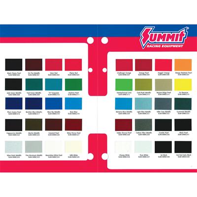 Summit Racing SUM-SWCCC-12 Summit Racing™ 2-Stage System - Paint Chip ...