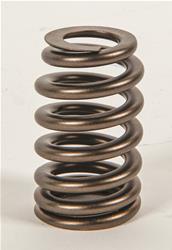 Performance Auto & Truck Parts at Summit Racing