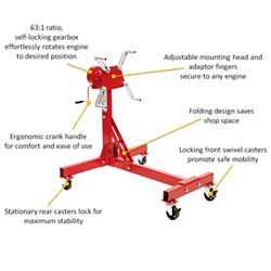 Gear Driven Engine Stands worth it? | GBodyForum - 1978-1988 GM A/G ...