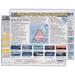 DAVIS 131 Davis Instruments Weather Forecasting Quick Reference Cards | Summit Racing