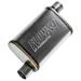 Flowmaster 71236 Flowmaster FlowFX Mufflers | Summit Racing