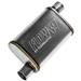 Flowmaster 71236 Flowmaster FlowFX Mufflers | Summit Racing