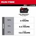 Milwaukee Tool 0818-20 Milwaukee M18 Brushless PACKOUT Fans | Summit Racing