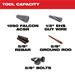 Milwaukee Tool 2777-21