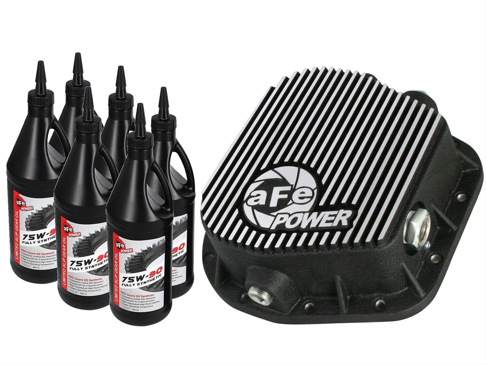 AFE Power 46-70152-WL aFe Pro Series Differential Covers | Summit Racing