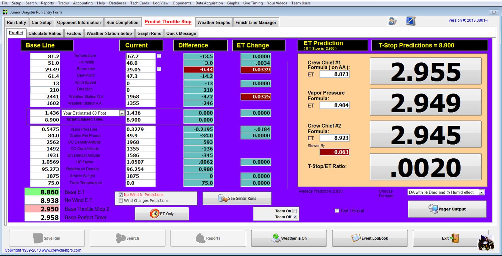 Altronics ALT-CCPRO-7-PG