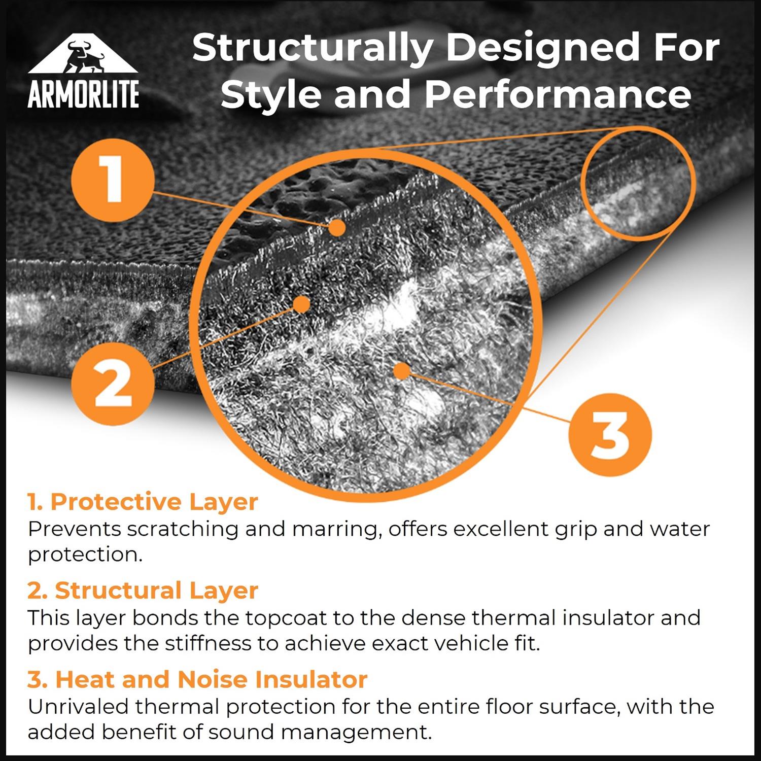 ARMORLITE B1013632-BLK1-AA Armorlite Cargo Wheelhouse Covers | Summit ...