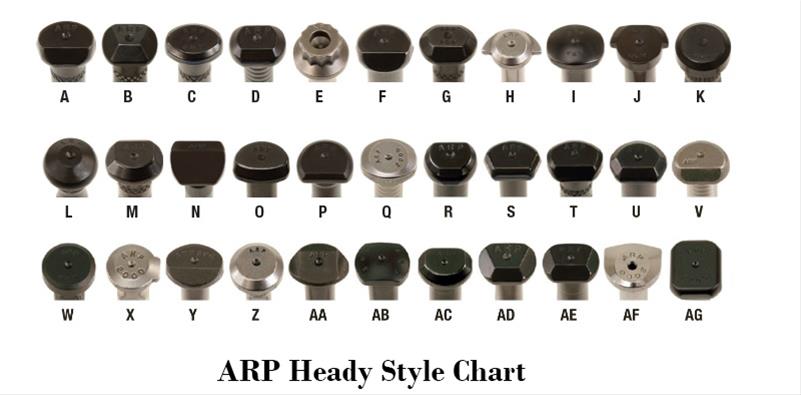 ARP 145-6002 ARP High Performance Series Connecting Rod Bolt Kits ...