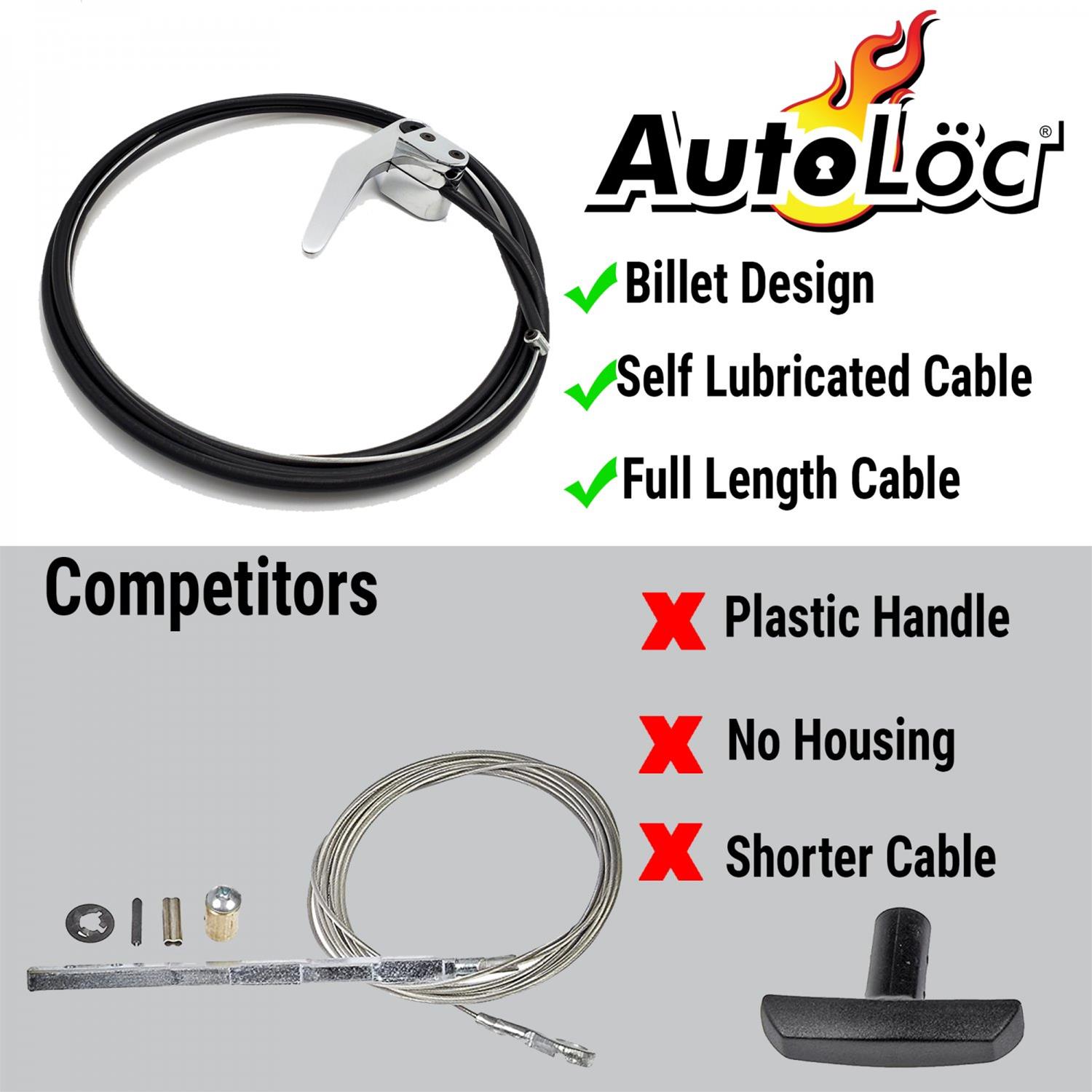 AutoLoc AUTLATCHK AutoLoc Hood Release Cable Kits | Summit Racing