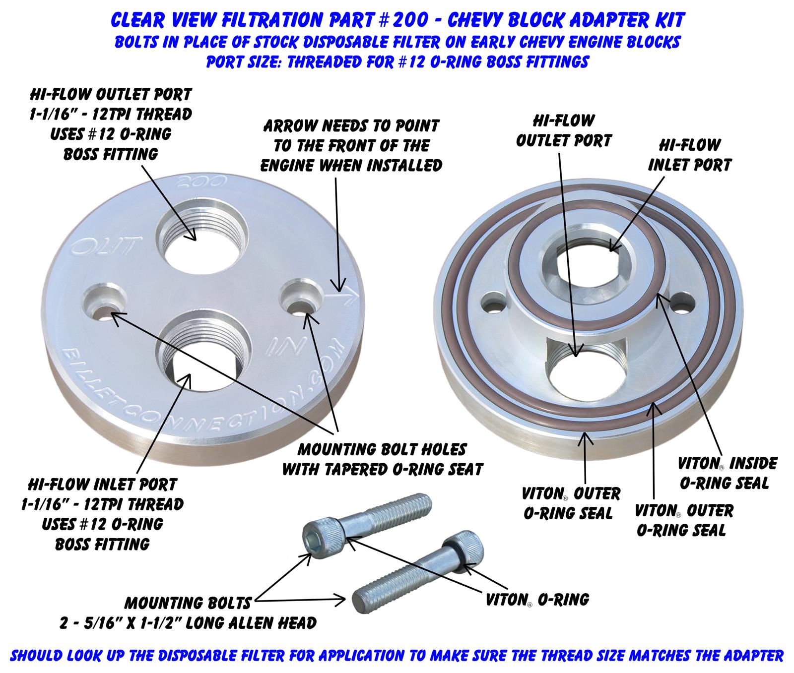 Clear View Filtration 200 Clear View Filtration Oil Filter Block ...