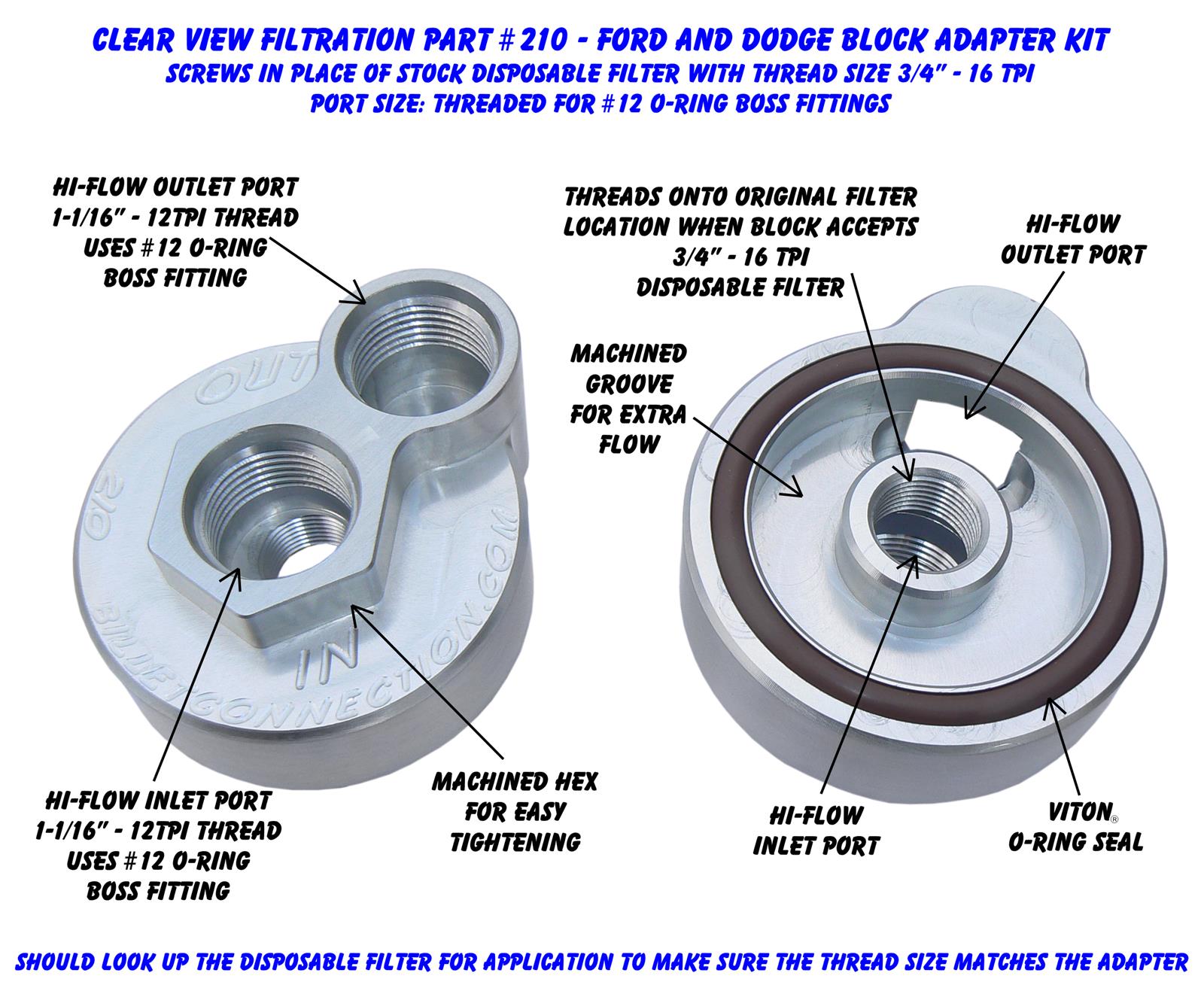 FORD Clear View Filtration 210 Clear View Filtration Oil Filter Block ...