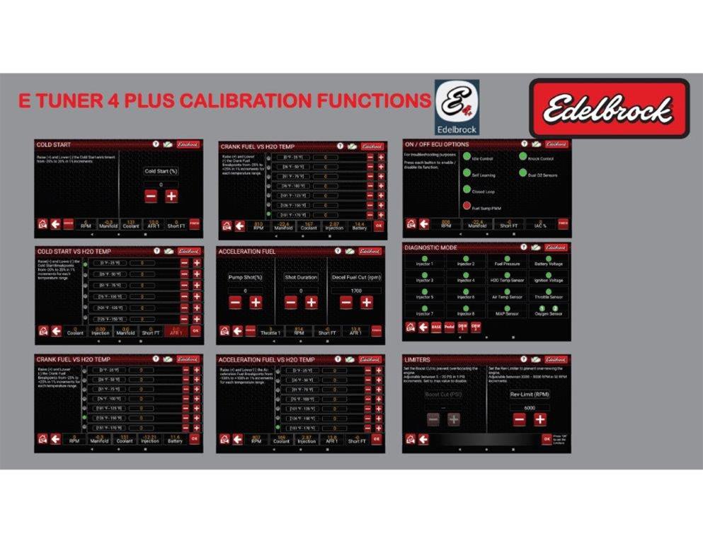 Edelbrock 36130 Edelbrock Pro-Flo 4 Plus Self-Learning Engine ...