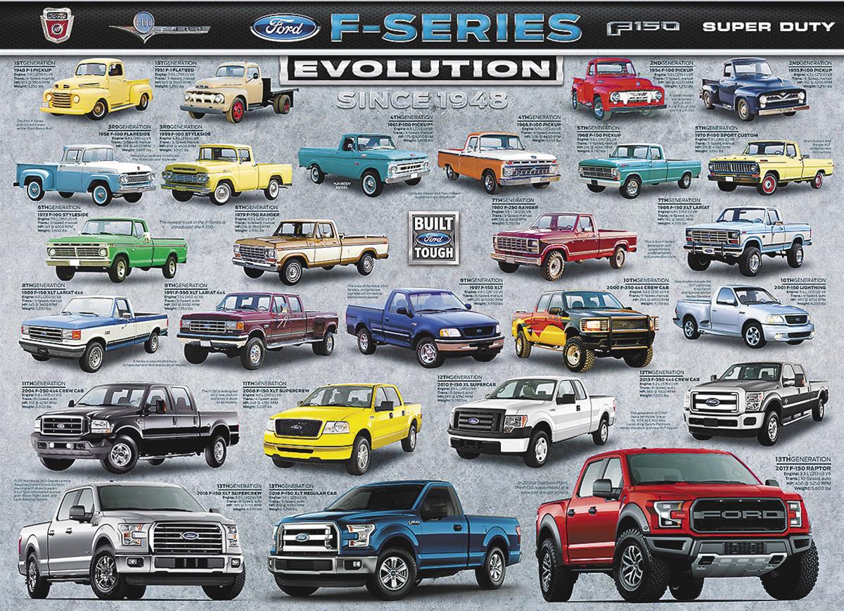 Summit Gifts 6000-0950 F-Series Evolution Jigsaw Puzzle | Summit Racing