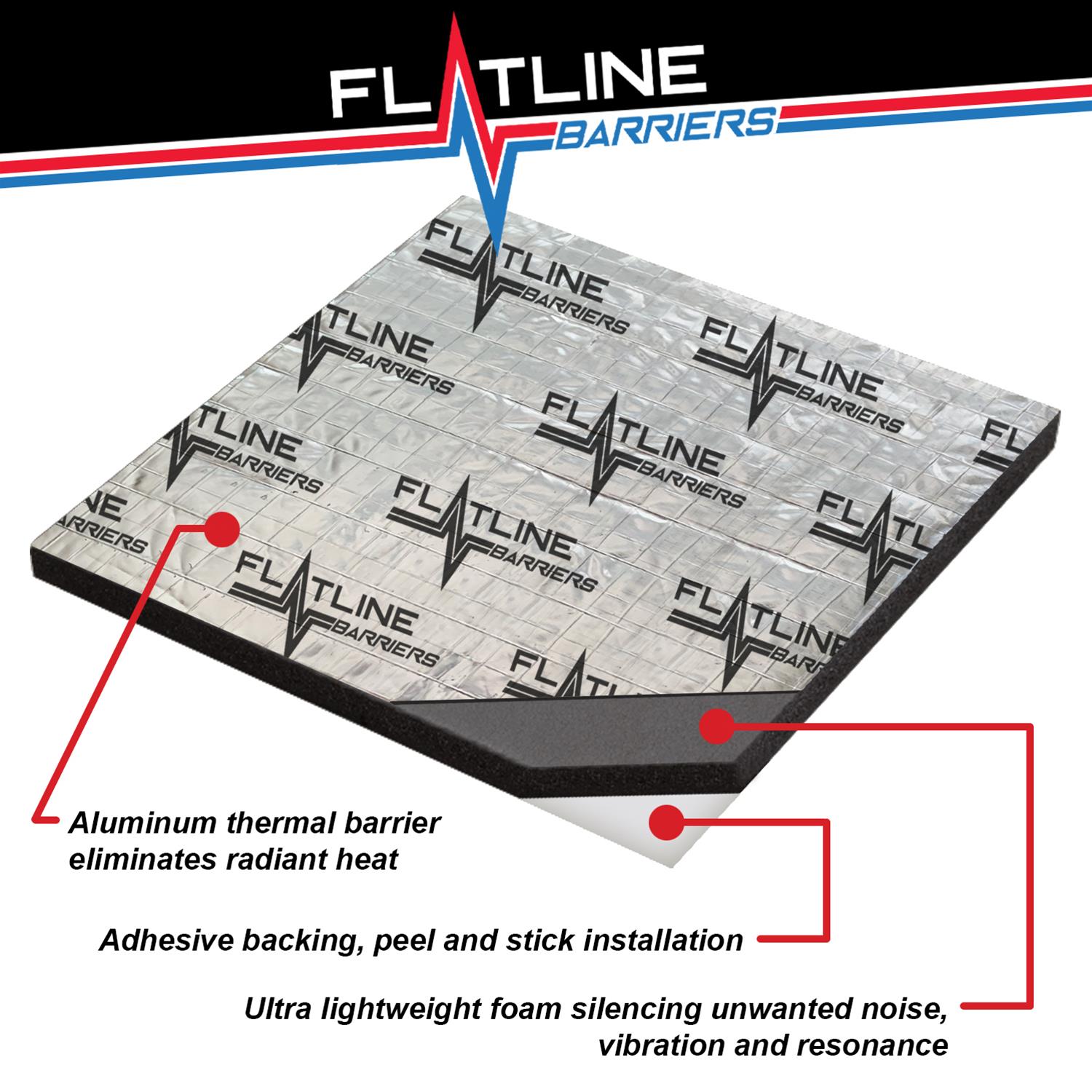 FlatLine Barrier TABA1006 Flatline Barriers Floor Insulation and Sound ...