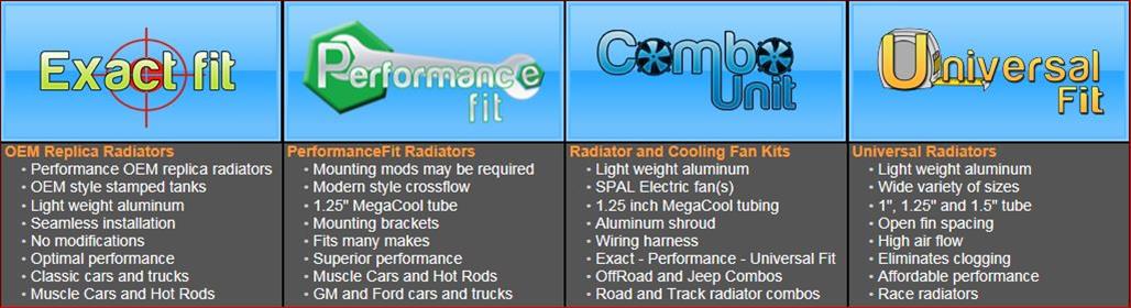 Griffin Thermal Products KD-00050 Griffin Universal Radiator Mounting ...