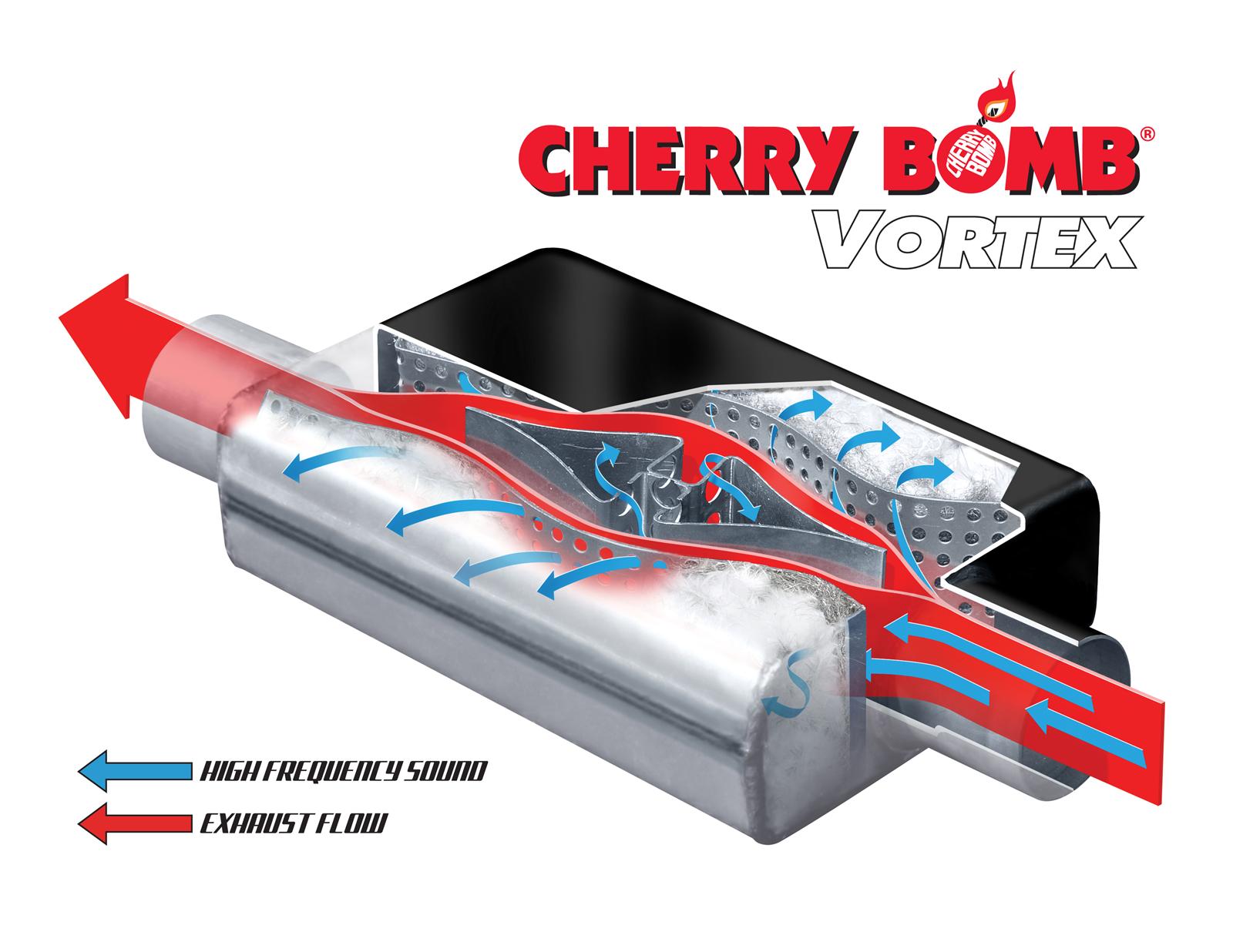 Cherry Bomb 88102CB Cherry Bomb Vortex Mufflers | Summit Racing