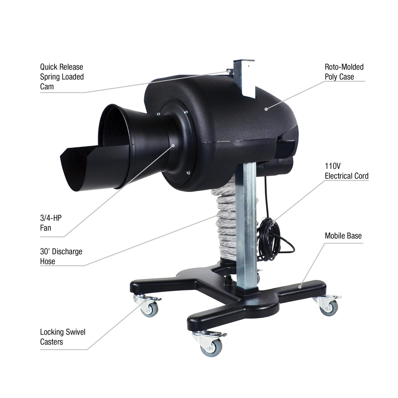JohnDow Industries EV-5100 John Dow EuroVent Portable Vehicle Exhaust ...