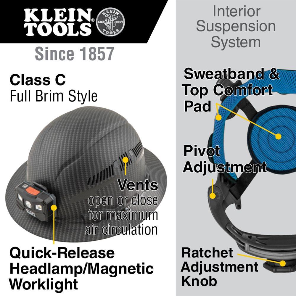 Klein Tools KHHSWTBND2 Klein Tools Hard Hat Replacement Parts and ...