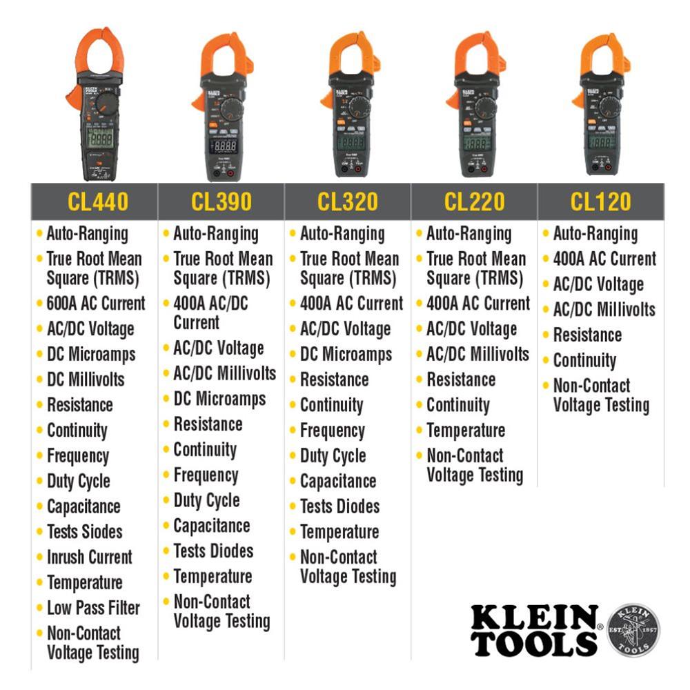 Klein Tools CL800 Klein Tools Auto-Ranging Digital Clamp Multimeters ...
