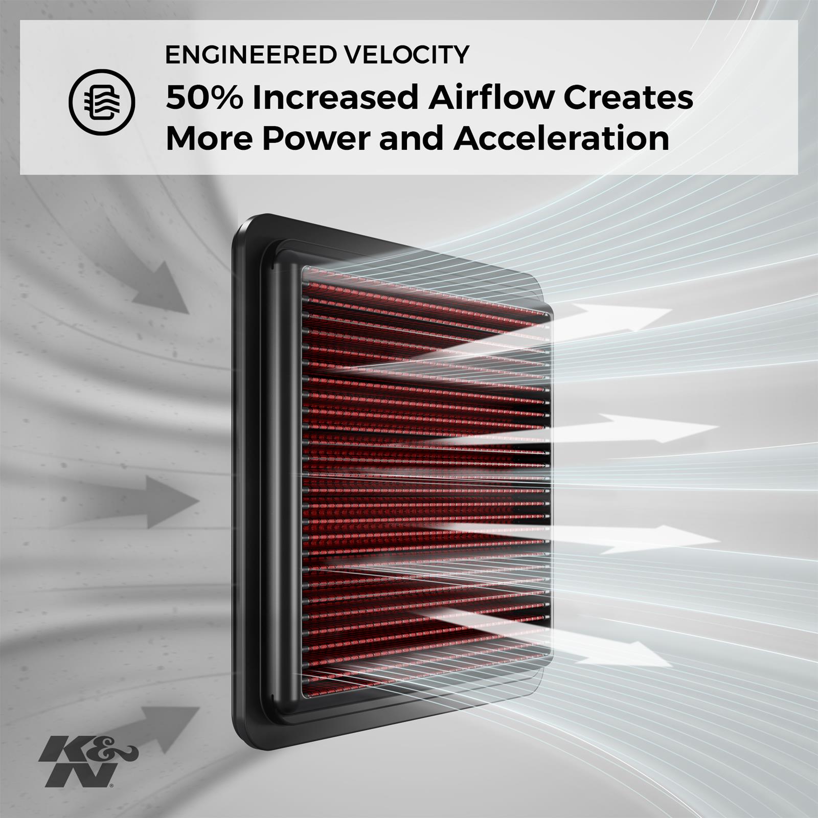 K&N 33-2118 K&N Washable Lifetime Performance Air Filters | Summit Racing