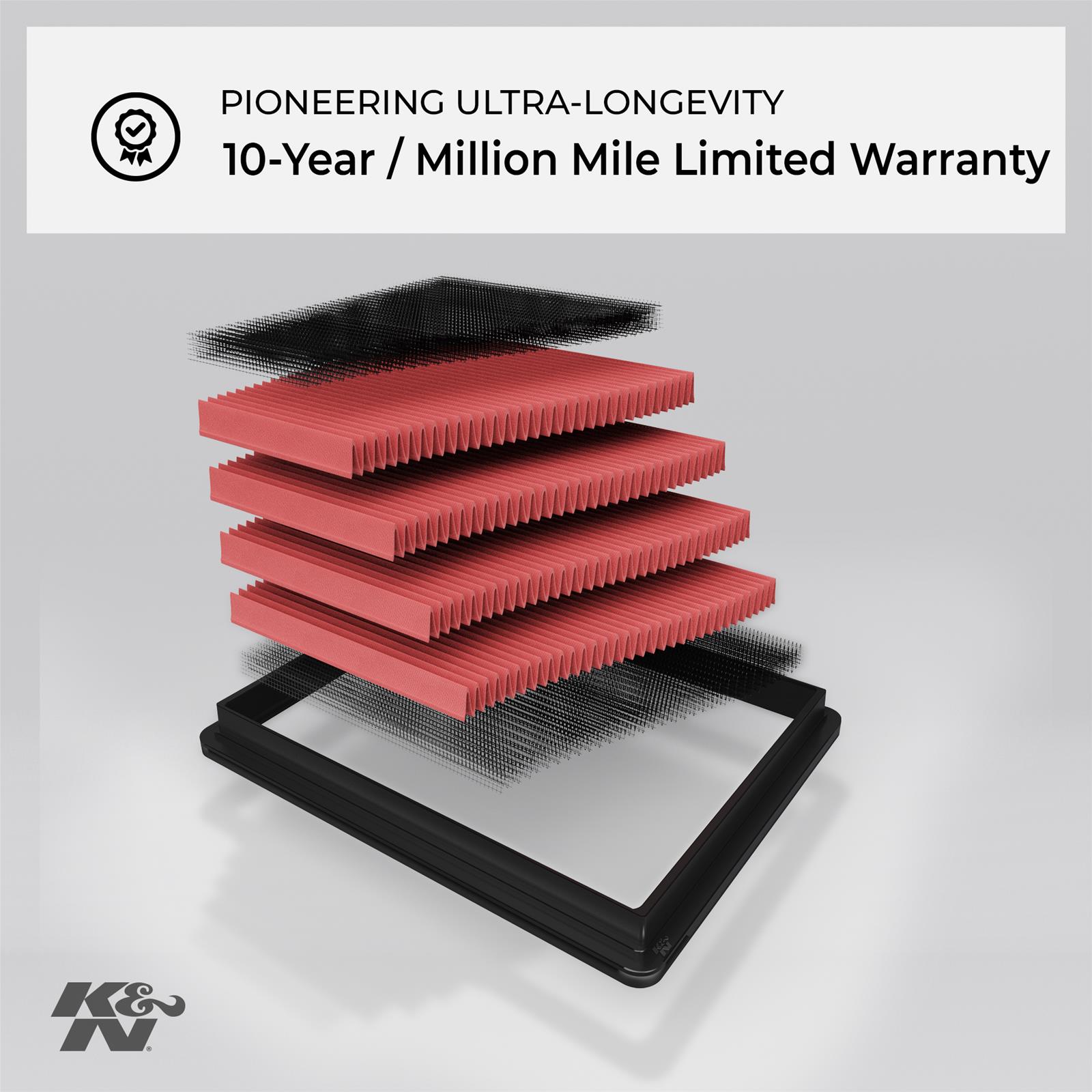 K&N 33-2247 K&N Washable Lifetime Performance Air Filters | Summit Racing