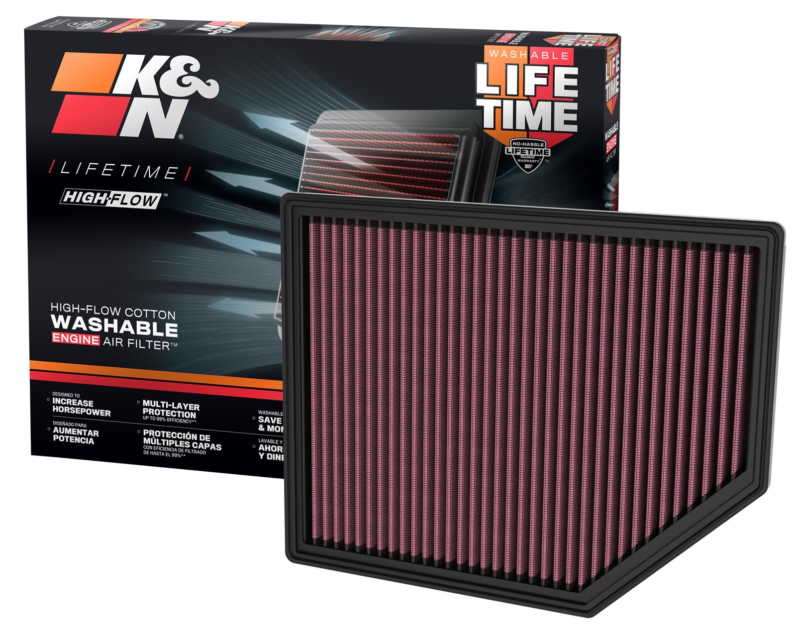 K&N 33-5132 K&N Washable Lifetime Performance Air Filters | Summit Racing