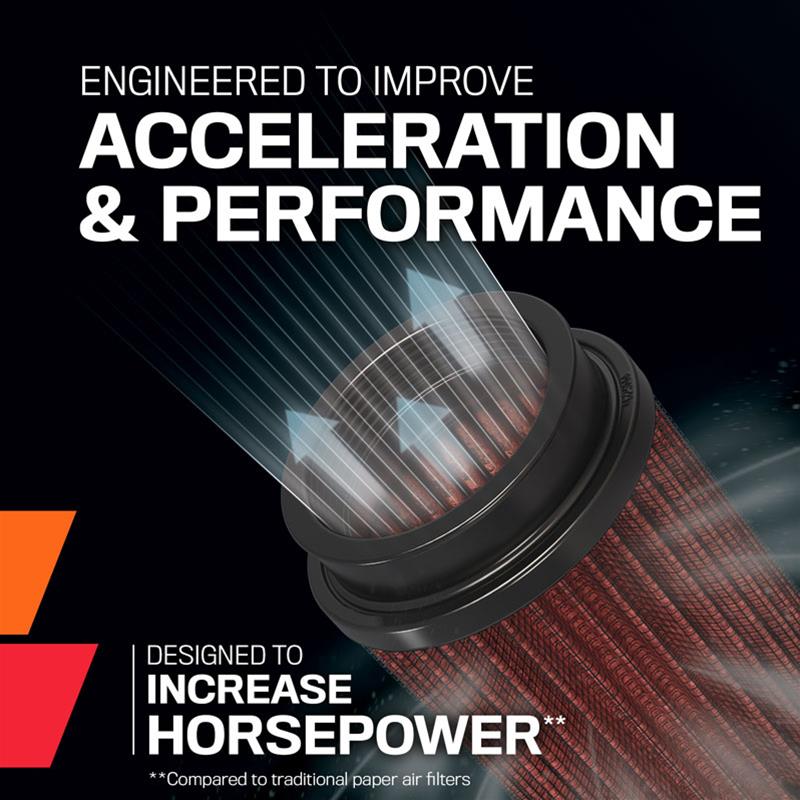 K&N RC-4780 K&N Universal Performance Air Filters | Summit Racing