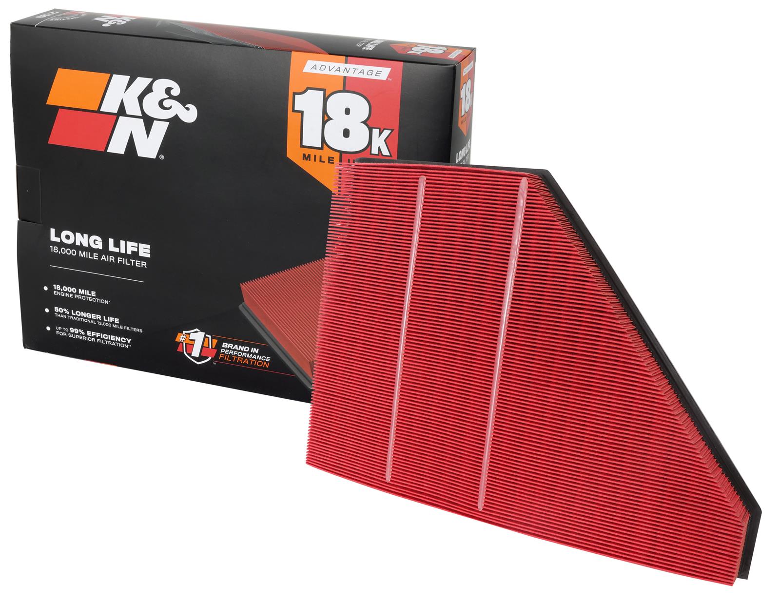 K&N KNA-5056 K&N Extended Life Air Filters | Summit Racing