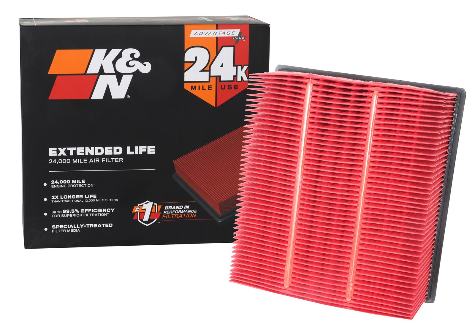 K&N KNX-5005 K&N Extended Life Air Filters | Summit Racing