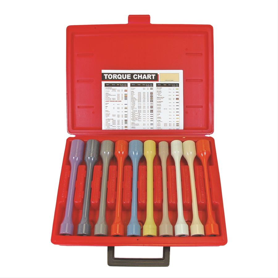 Torque Extension Chart