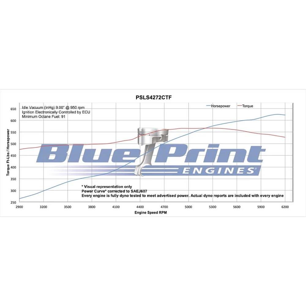 BluePrint Engines BLS427SCTKB4L7 BluePrint Builder Series LS427/800HP ...