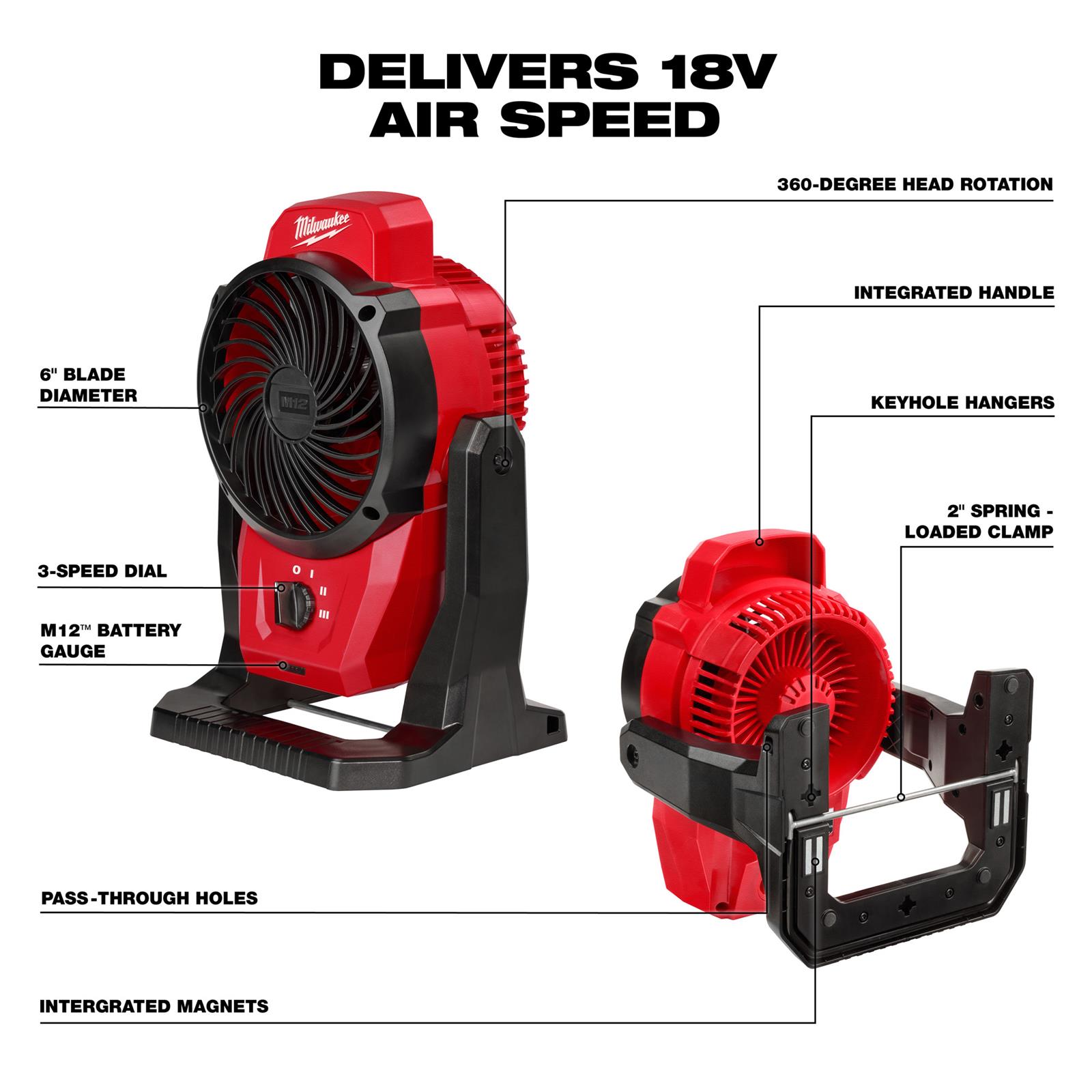 Milwaukee Tool 0820-20 Milwaukee M12 Mounting Fans | Summit Racing