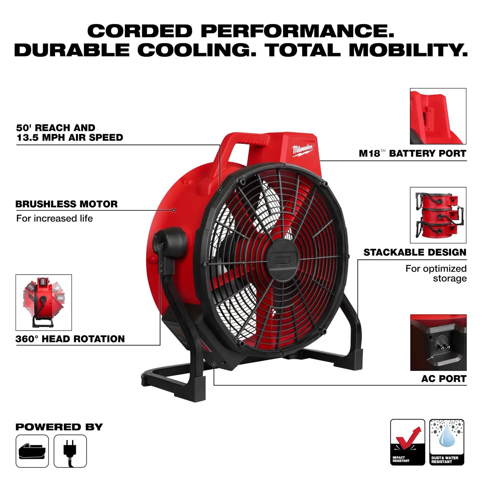 Milwaukee Tool 0821-20 Milwaukee M18 Brushless 18 in. Fans | Summit Racing
